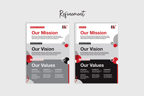 Hannah Wingfield: Graphic Design Portfolio - YRCI Mission, Vision ...