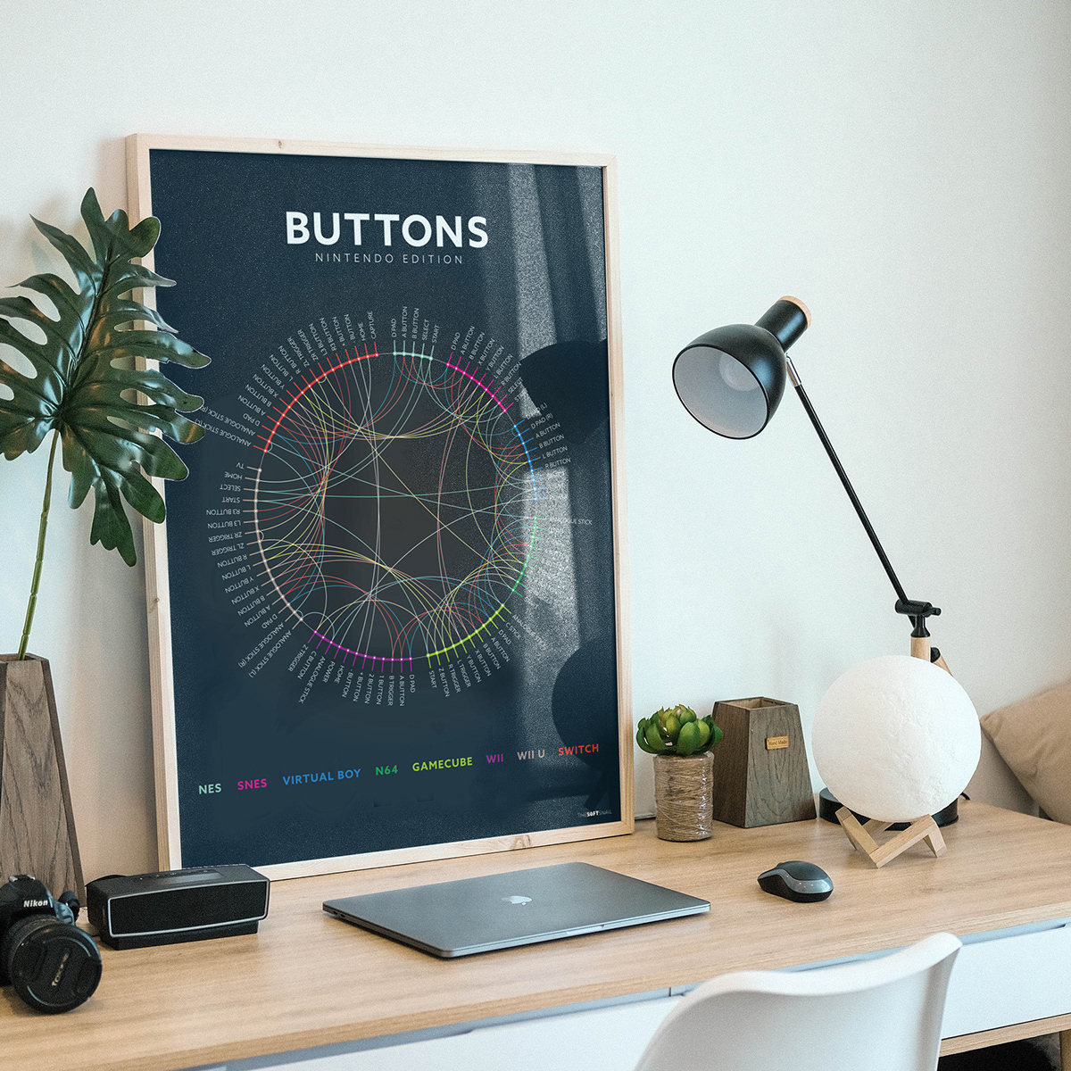 Jonathan Crouch - Nintendo Buttons