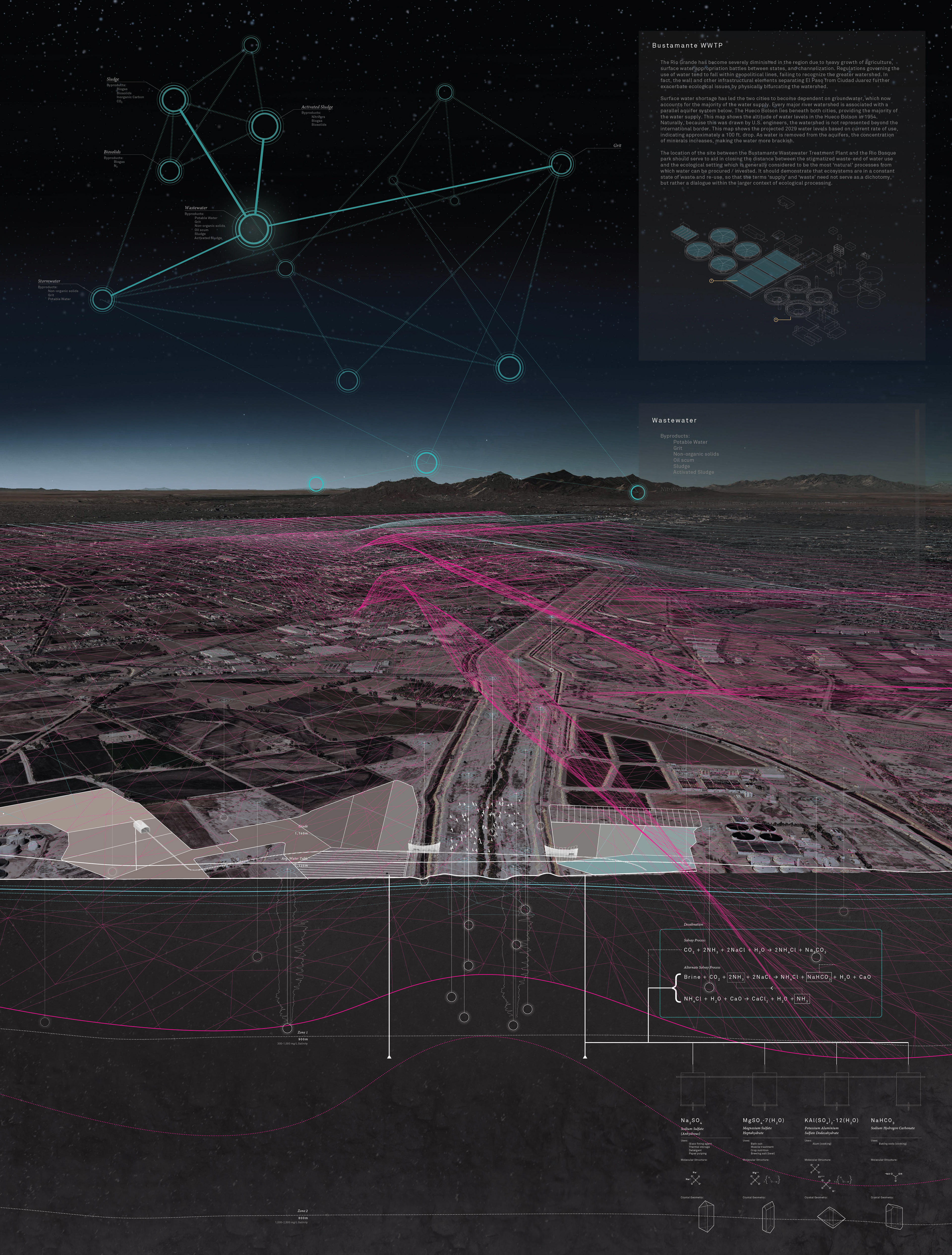 Kevin Raley - Two Sides of the Border Exhibition