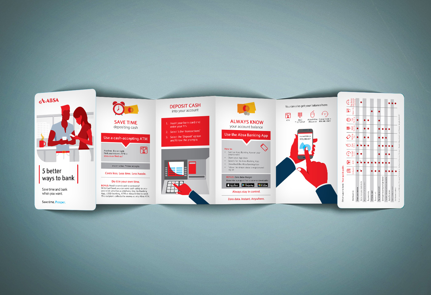 Emma Douglas Portfolio | Art Director | Creative On Demand - Absa ...