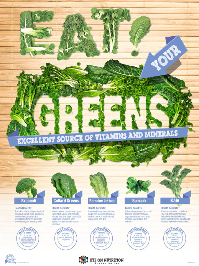 Cesar Hernandez - School Nutrition Poster Series