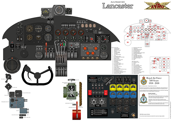 Glyn Chadwick - Avro Lancaster World War II Bomber