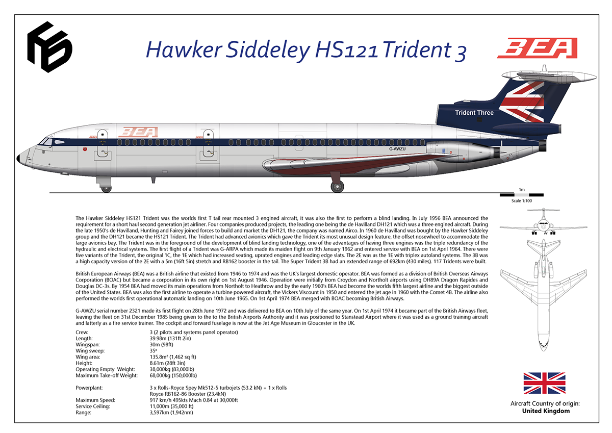 Glyn Chadwick - Hawker Siddeley Trident 3 in BEA colours