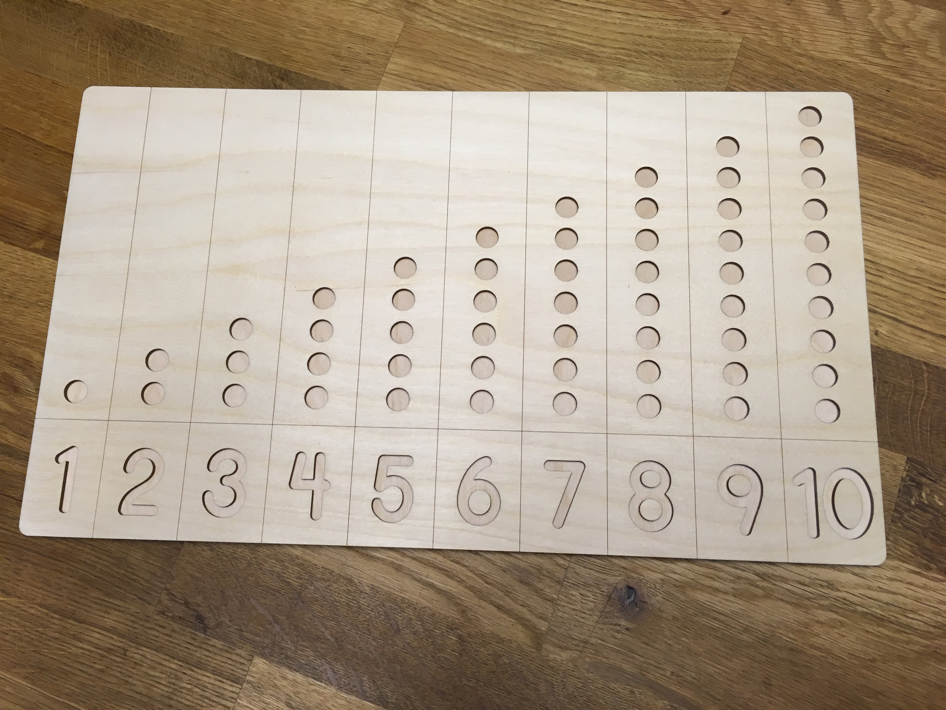 Sincerely Taylor Made - Number Board