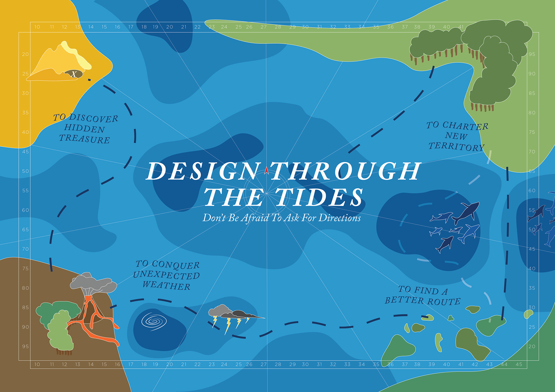 Syafiqah Rahim - Self-branding 2020