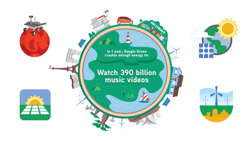 Greg Harrison - Design