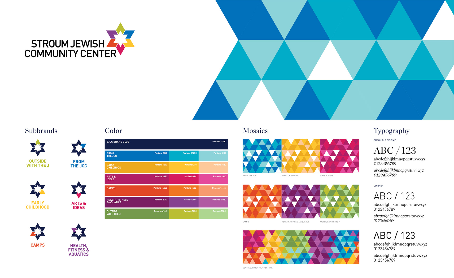 Lesley Feldman - Stroum Jewish Community Center