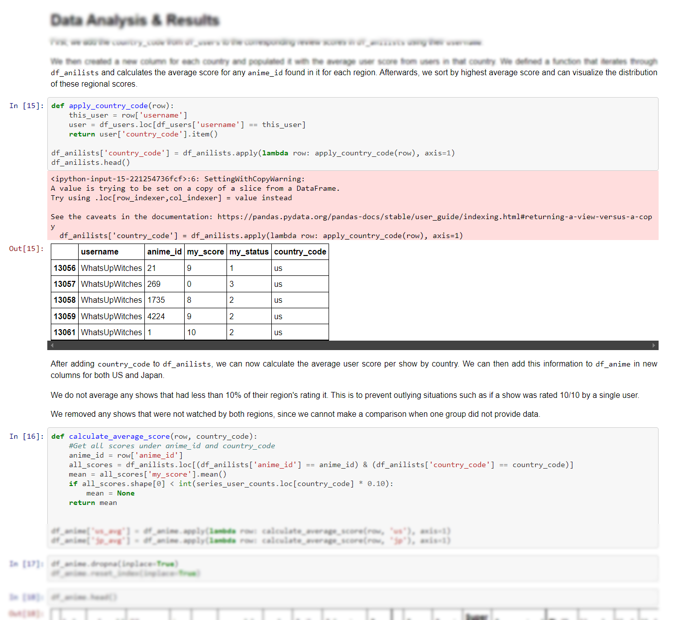 new portfolio, who dis? - Analyzing Anime (2021)