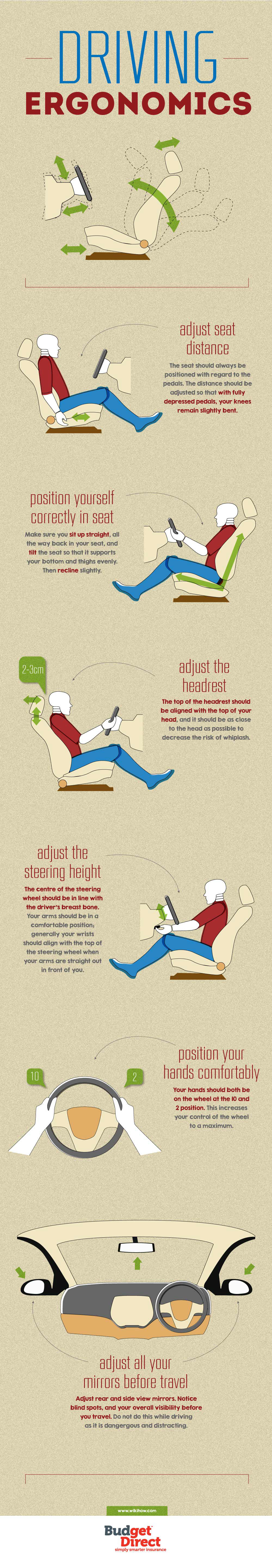 Brian Parrish - Driving Ergonomics