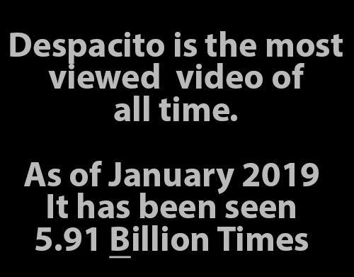 Videos Curated - Most Watched Watched Music Videos Ever