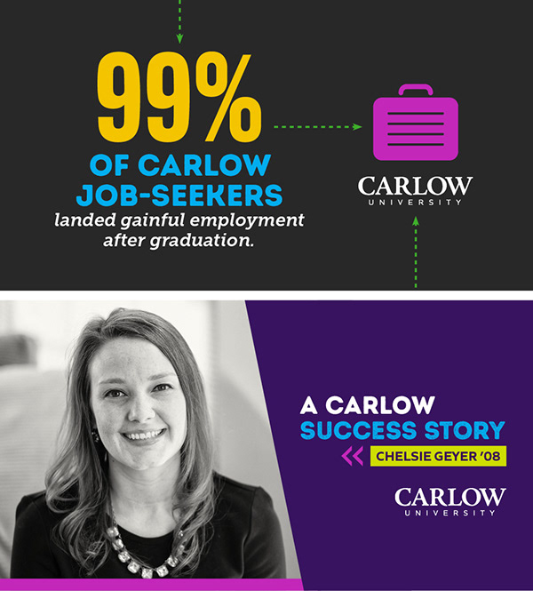 Katie Crawford - Print