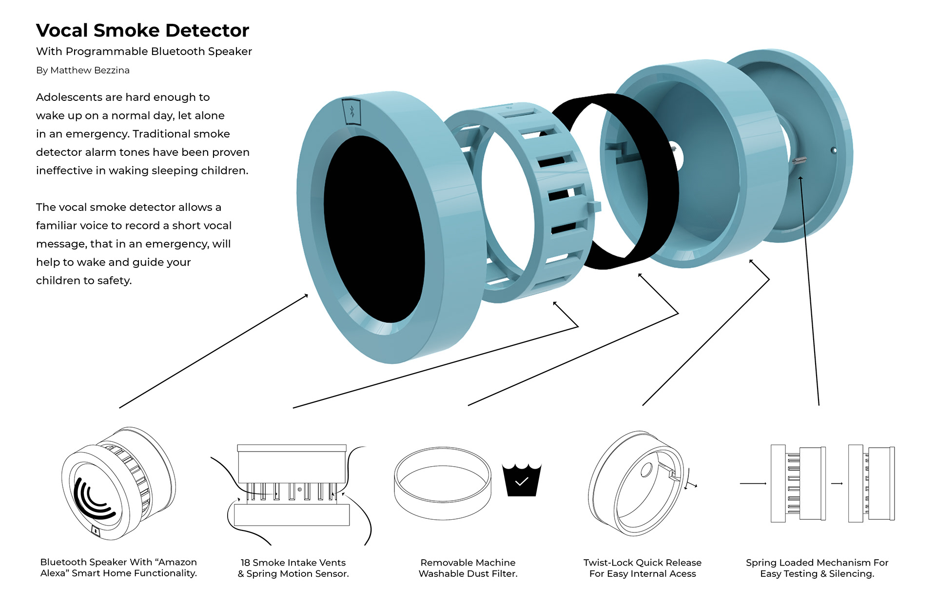 Bezzina Designs - Vocal Smoke Detector Product Design