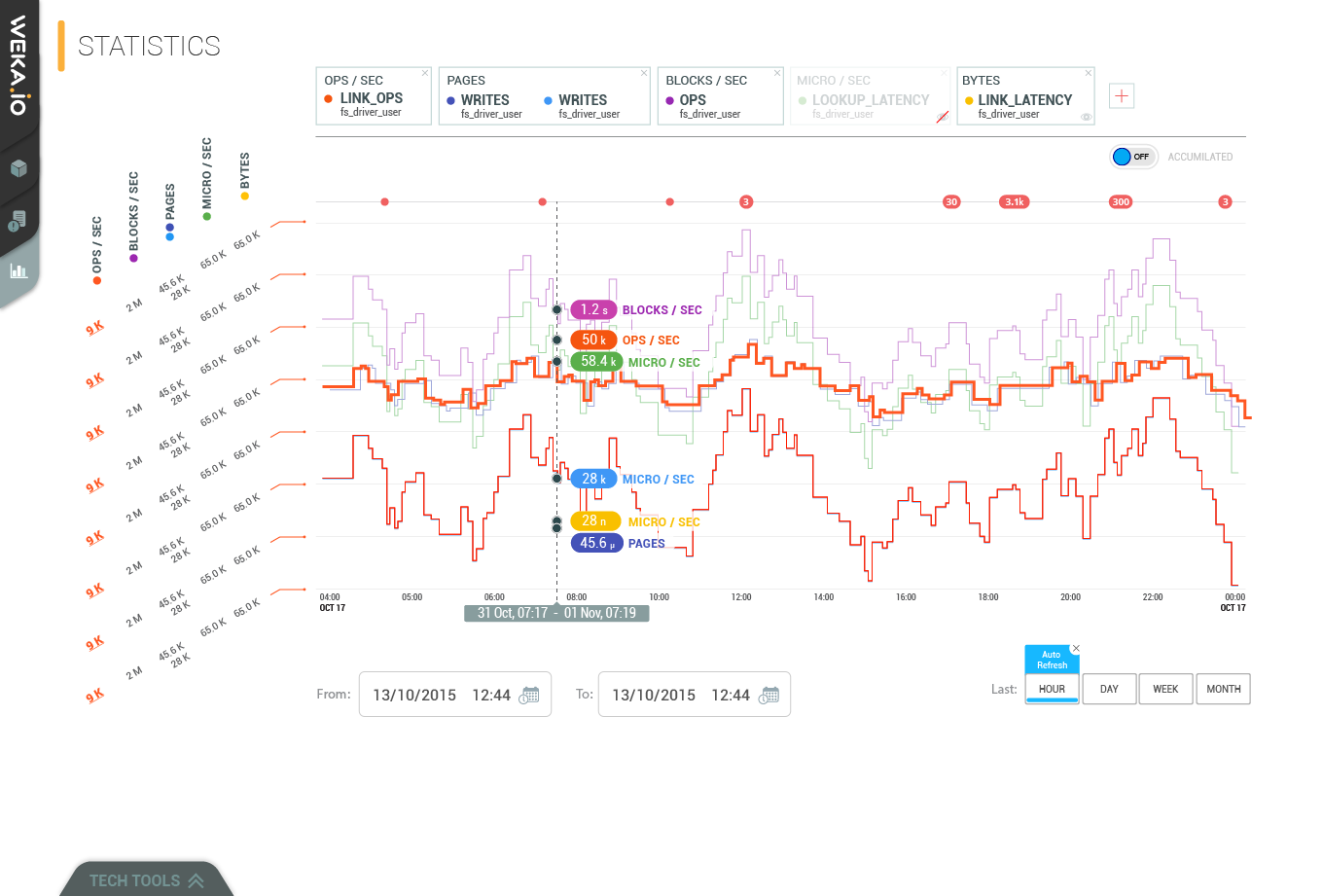 Alpivan - Weka.io Cloud storage UI UX design, Web App _2016