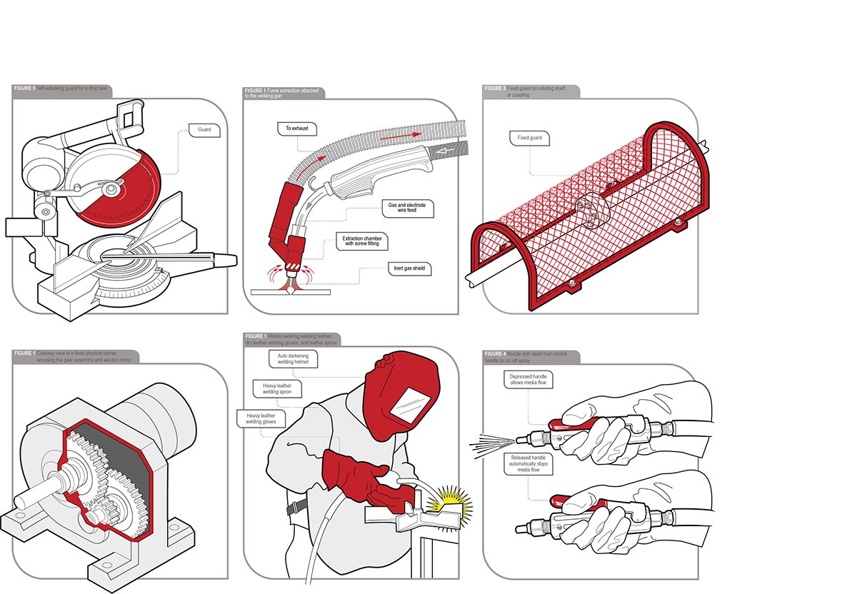 Ron Rockwell's Technical Illustration Portfolio - Safety drawings for ...