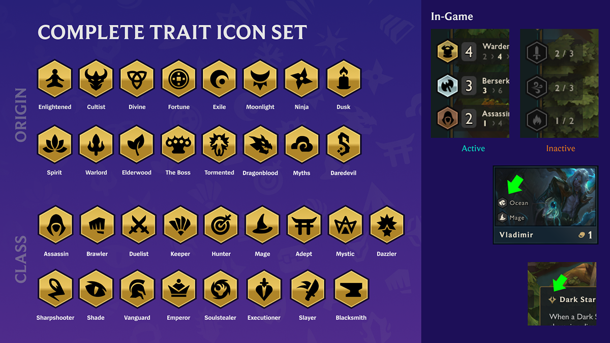Zach Roberson - TFT Trait Icon Creation Guide Zach Roberson - TFT Trait Icon Creation Guide