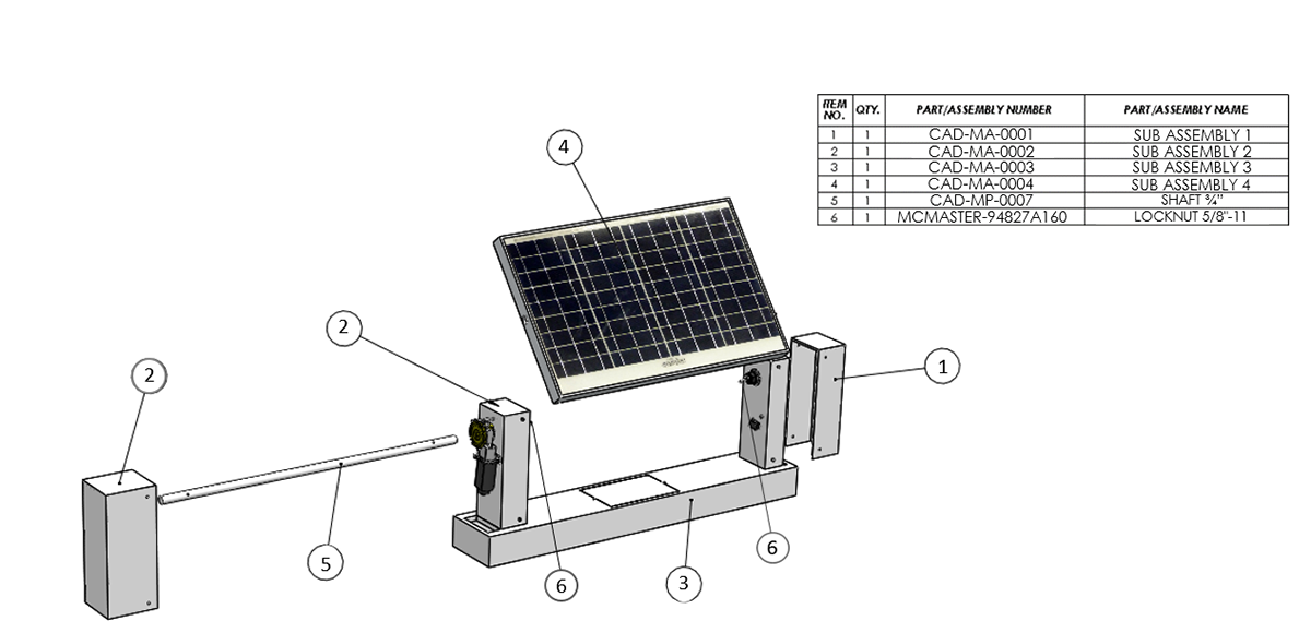 Griffin Schobel - Solar Panel Rotation Mechanism (2017)