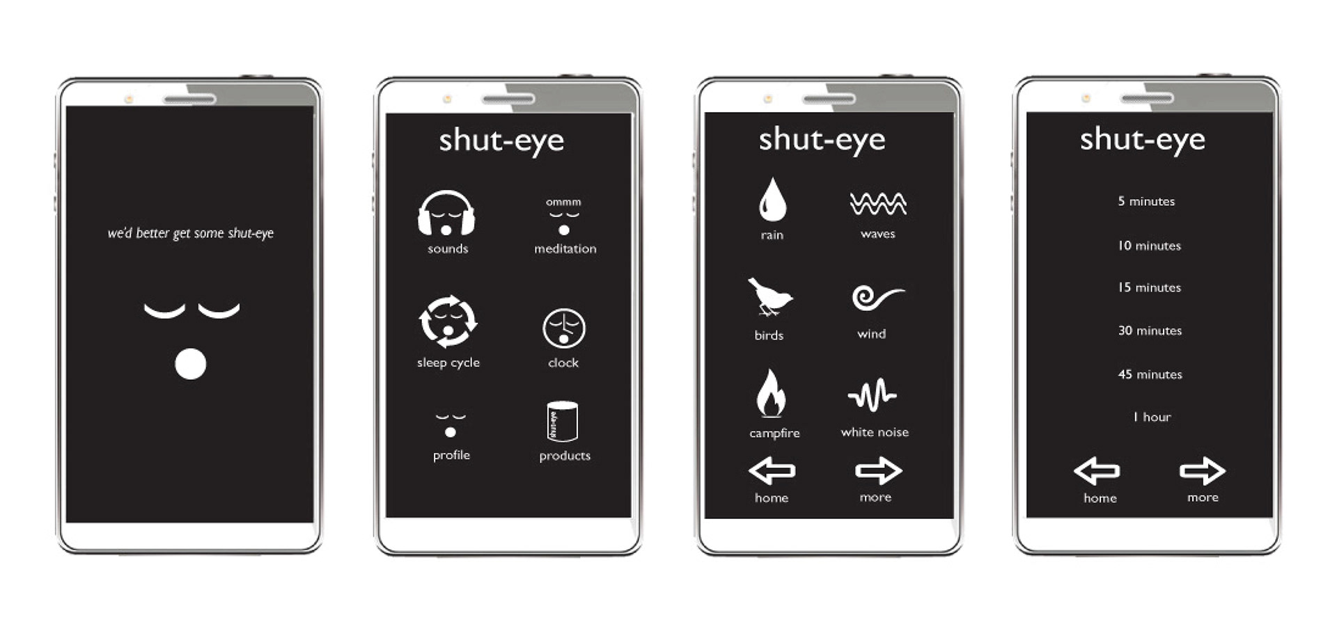 Melissa Carne - Freelance graphic designer and photographer, Cornwall ...